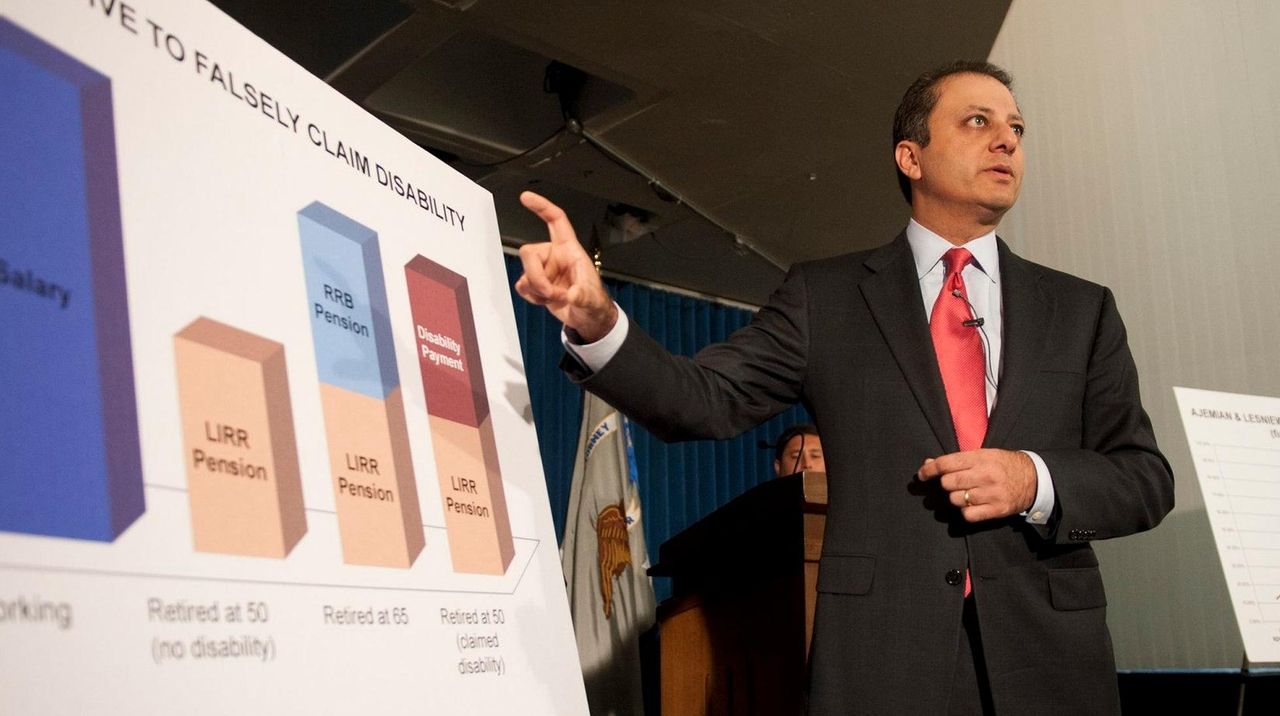 LIRR disability claims down since fraud scandal - Newsday