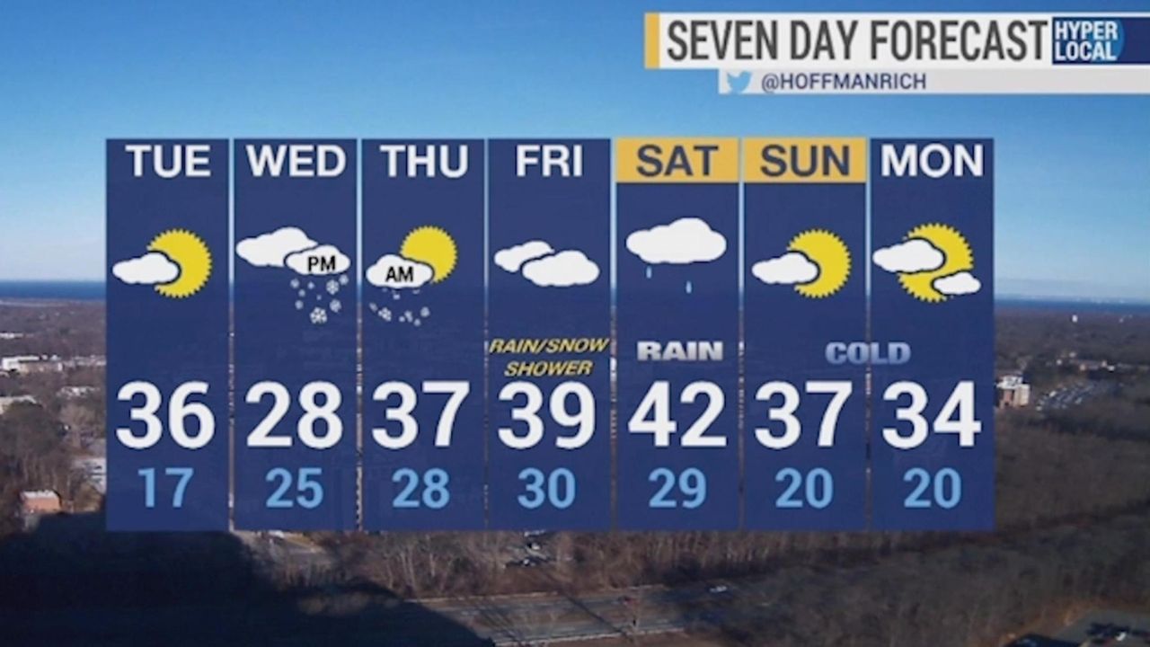 Long Island weather: 1 to 2 inches of snow, more for the East End - Newsday