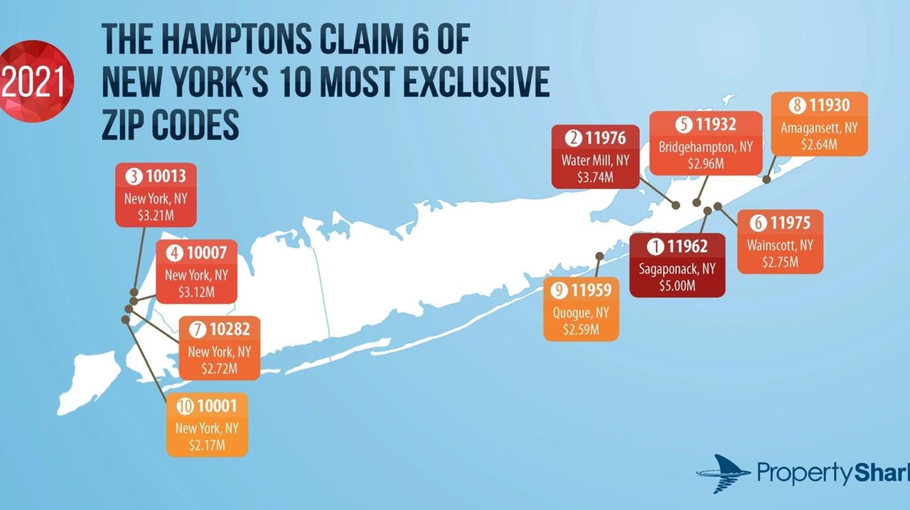 Hamptons slips in ranking of priciest U.S. ZIP codes - Newsday