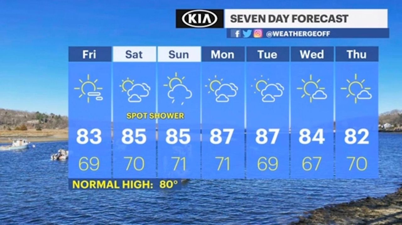 Friday's forecast: Sunny and humid, with highs in the 80s - Newsday