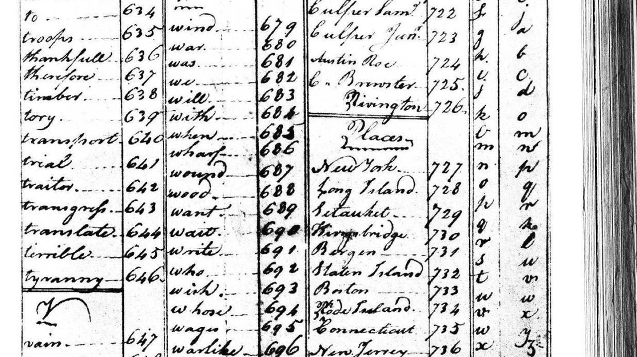 Crafty Codes of American Spies: How George Washington's intelligence ...