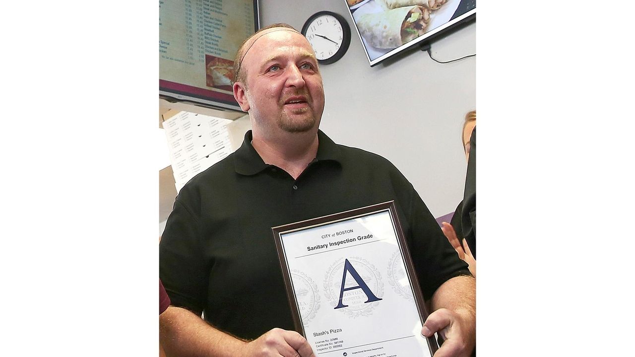 Boston pizza shop owner convicted of forced labor against employees in ...